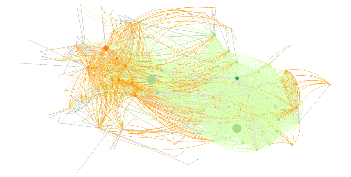 SEO Hero : A Dataviz Gallery